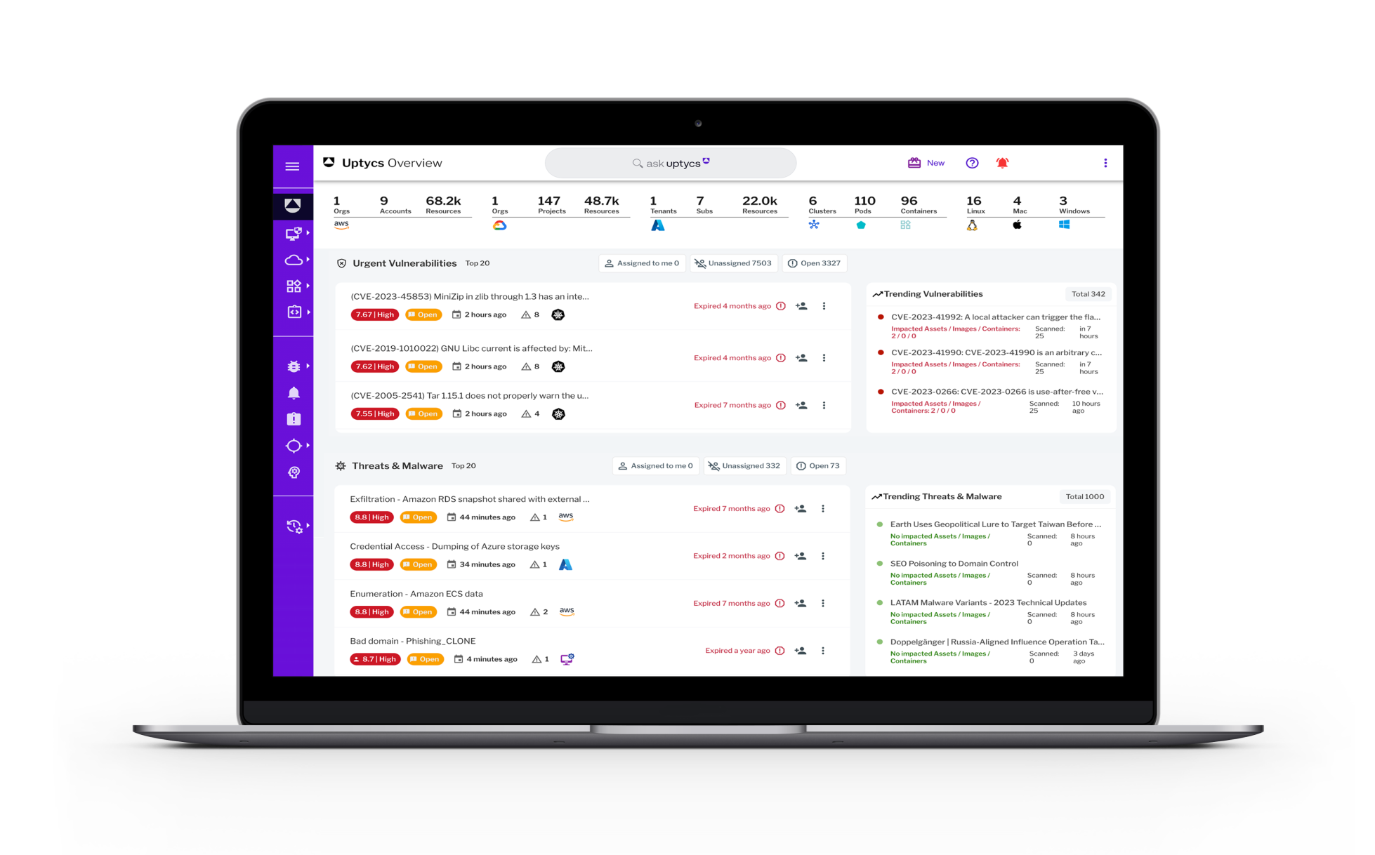 Protect Your Hybrid Cloud | Uptycs